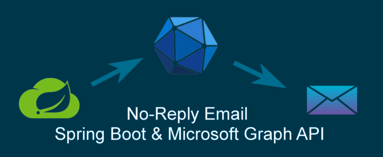 Building A Spring Boot Rest Api To Send Email With Microsoft Graph Apis